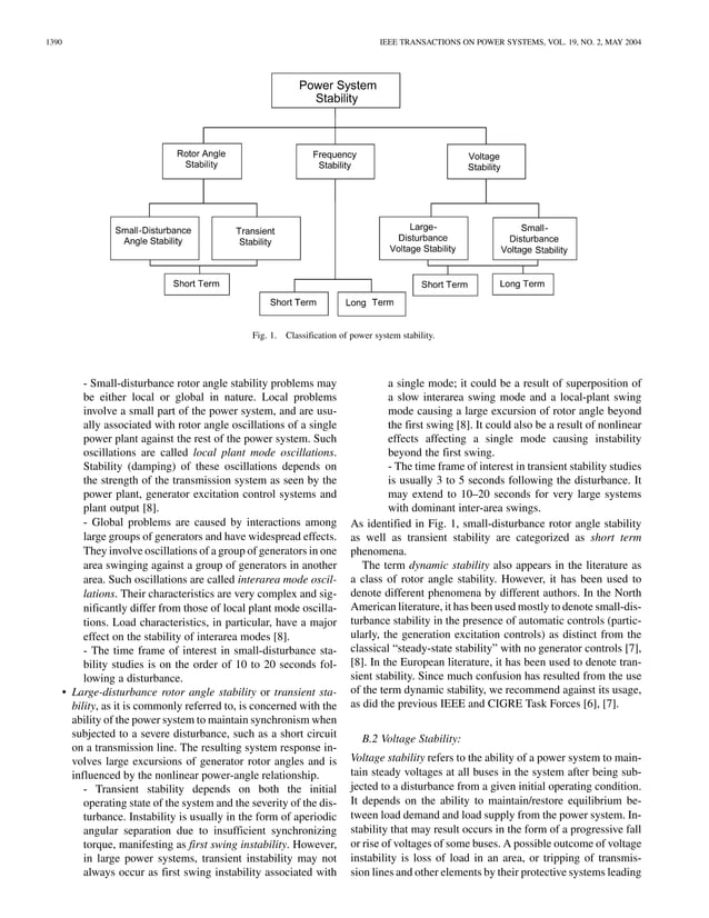 Definition and classification of power system stability | PDF