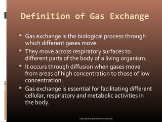 Definition and factors affecting gas exchange | PPT