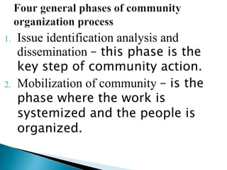 (CESC)DEFINITION AND FORMD OF COMMUNITY ACTION.pptx