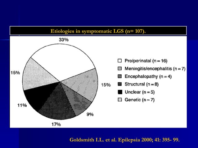 Definition and natural history of Lennox Gastaut syndrome | PPT | Brain ...
