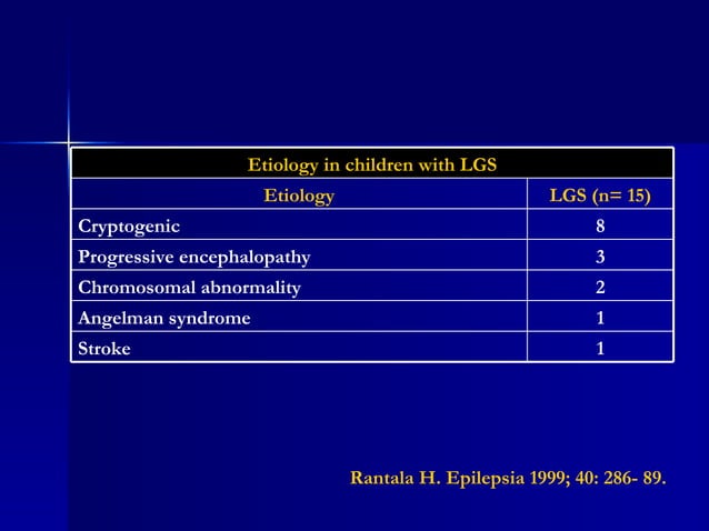Definition and natural history of Lennox Gastaut syndrome | PPT | Brain ...