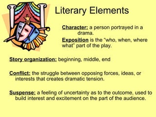 Definition and nature of drama Elements of Drama.ppt