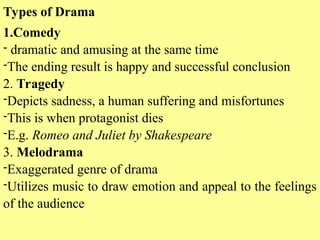Definition and nature of drama Elements of Drama.ppt