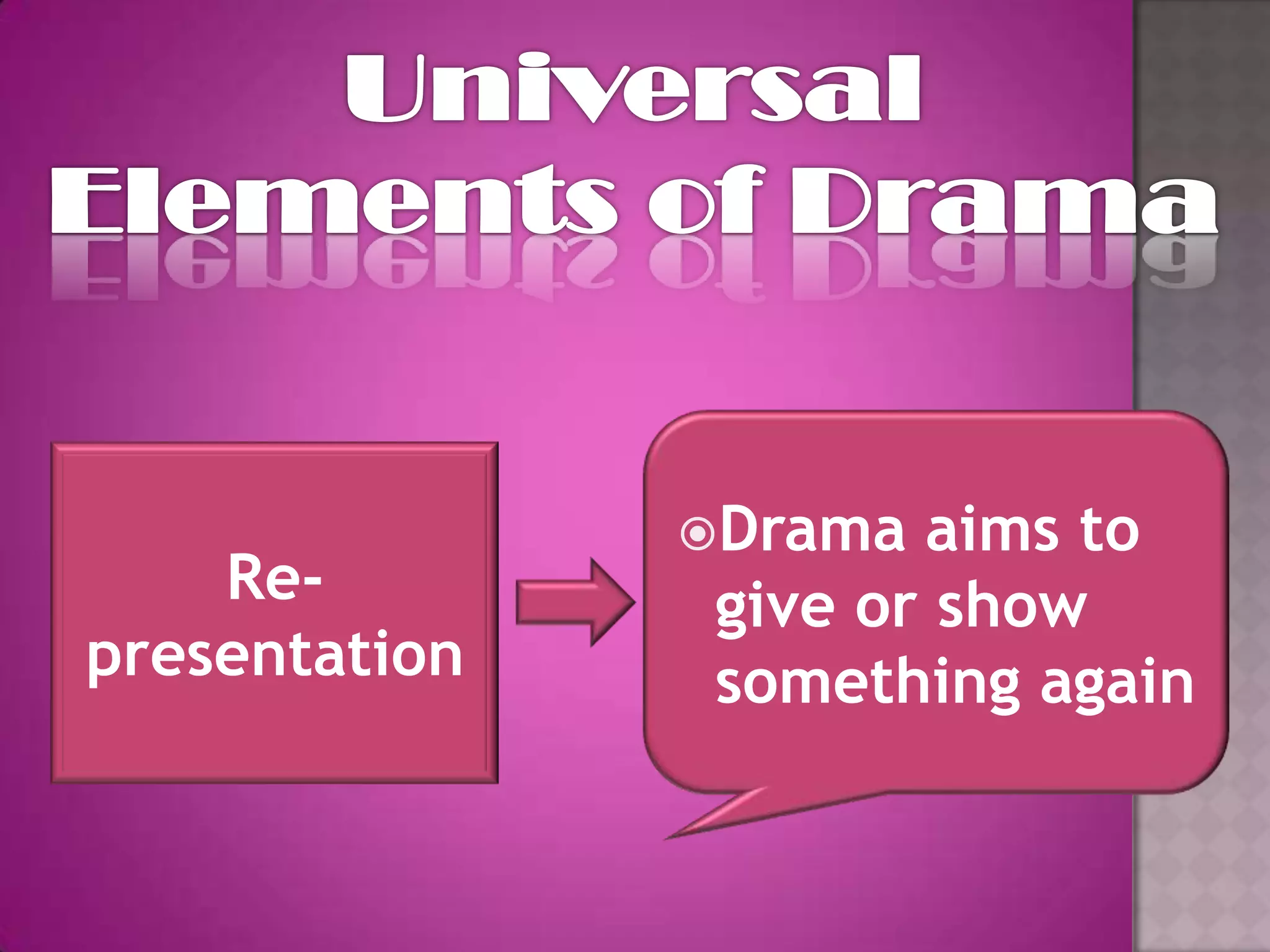 Definition and origins of drama | PPTX