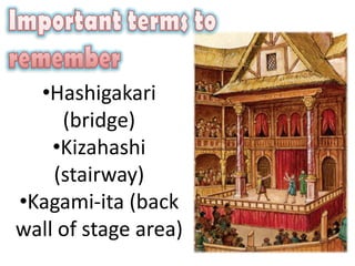 Definition and origins of drama | PPTX