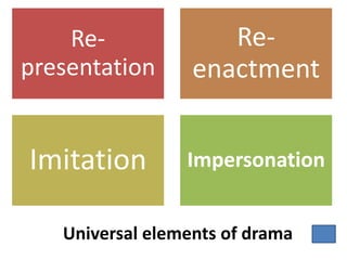 Definition and origins of drama | PPTX