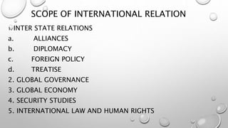 Definition and scope of international relations [Autosaved].pptx