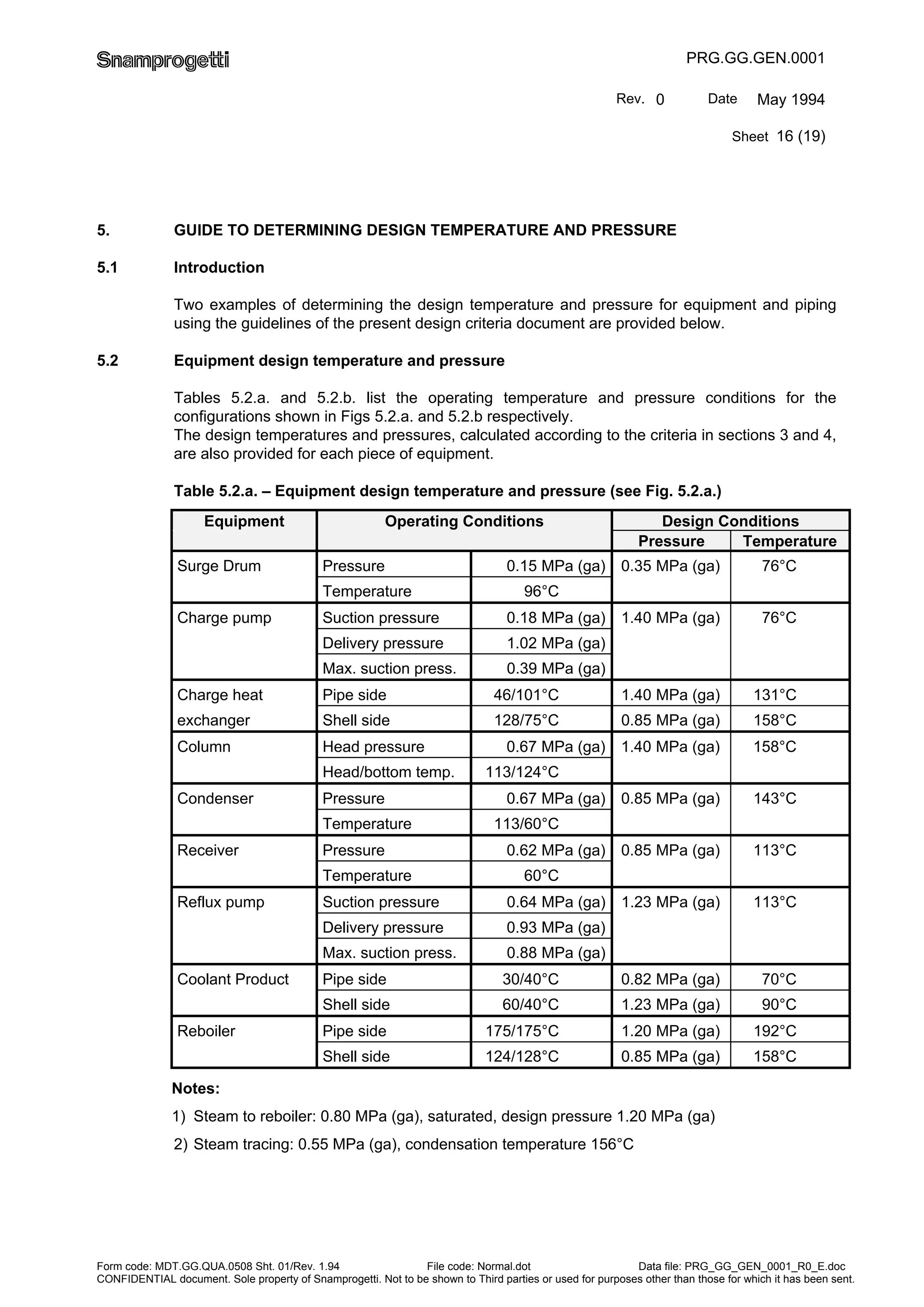 Definition and selection of design temperature and pressure prg.gg.gen.0001