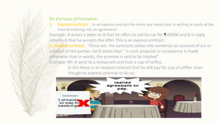 Definition and types of contract | PPTX