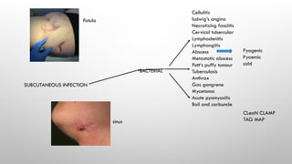 DEFINITION AND TYPES OF CUTANEOUS AND SUBCUTANEOUS INFECTIONS.pptx