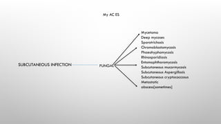 DEFINITION AND TYPES OF CUTANEOUS AND SUBCUTANEOUS INFECTIONS.pptx