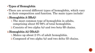 Definition and Types of Hemoglobin (Hb).pptx