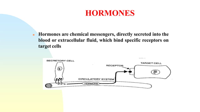 Definition and types of hormones | PPT