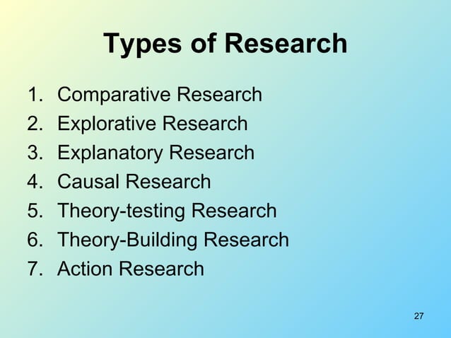 Definition and types of research