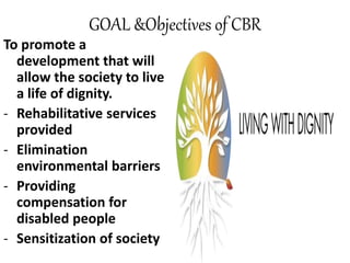 Definition cbr | PPTX