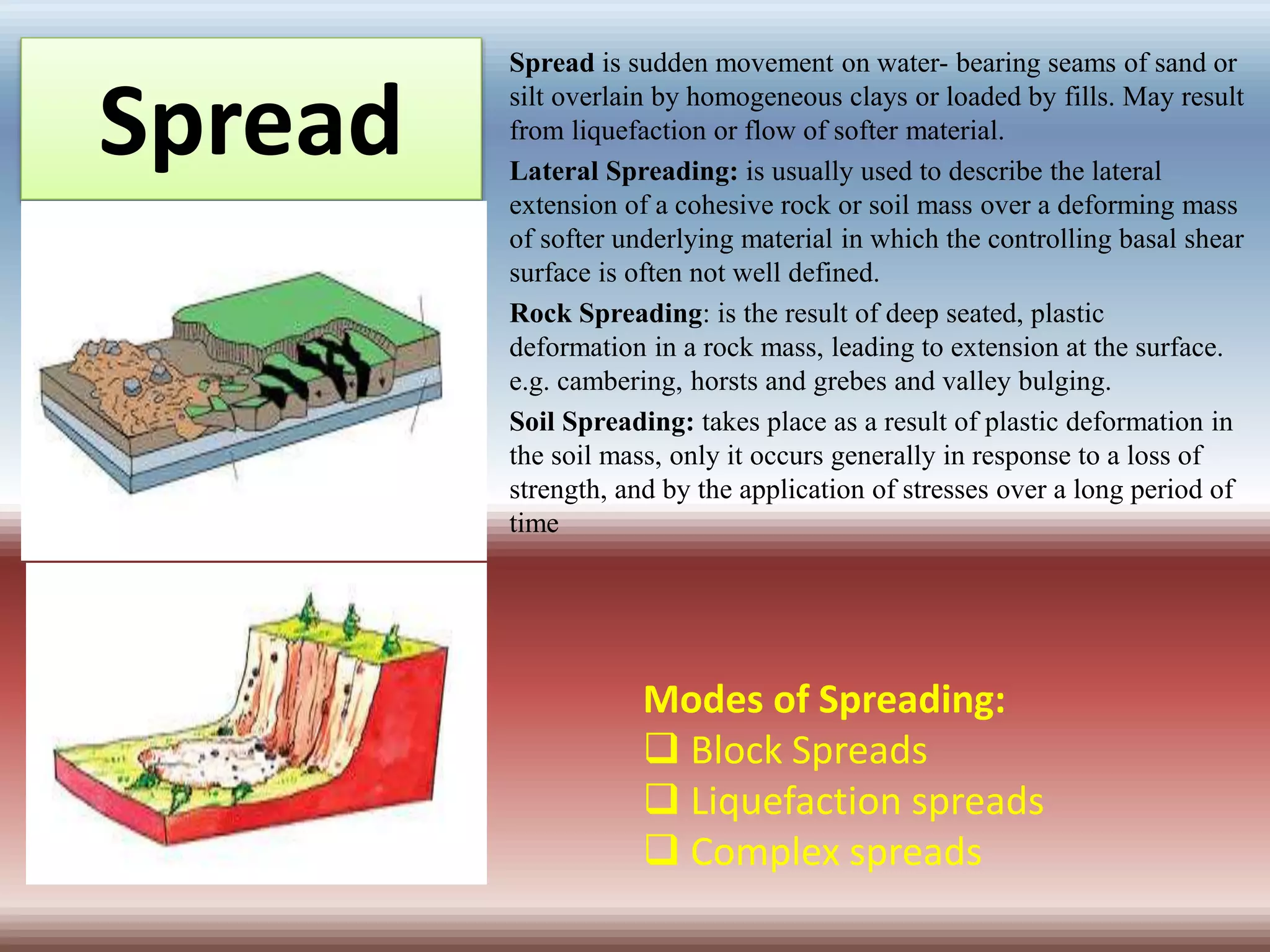 Definition, classification & types of landslide | PPTX