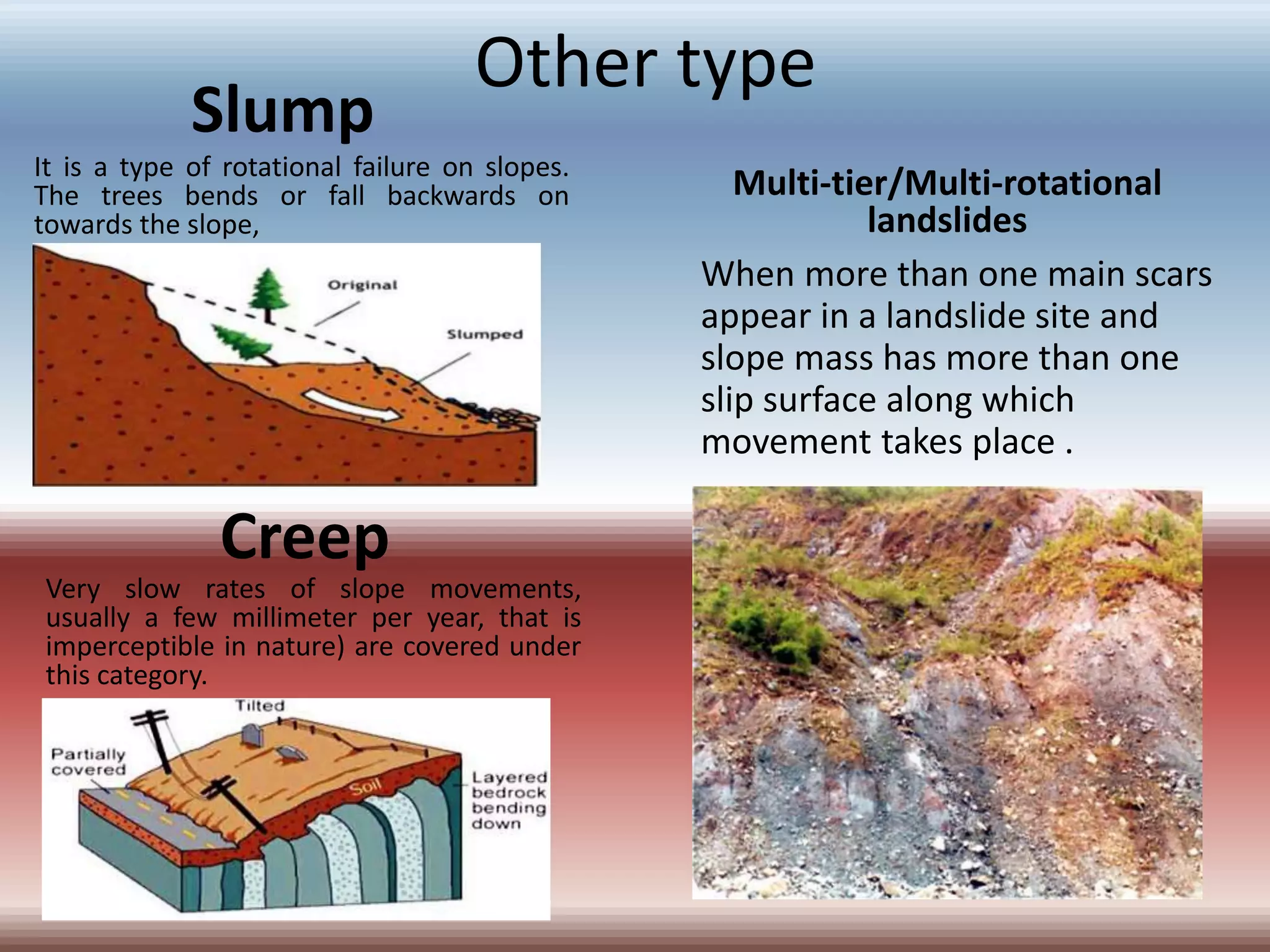 Definition, classification & types of landslide | PPTX