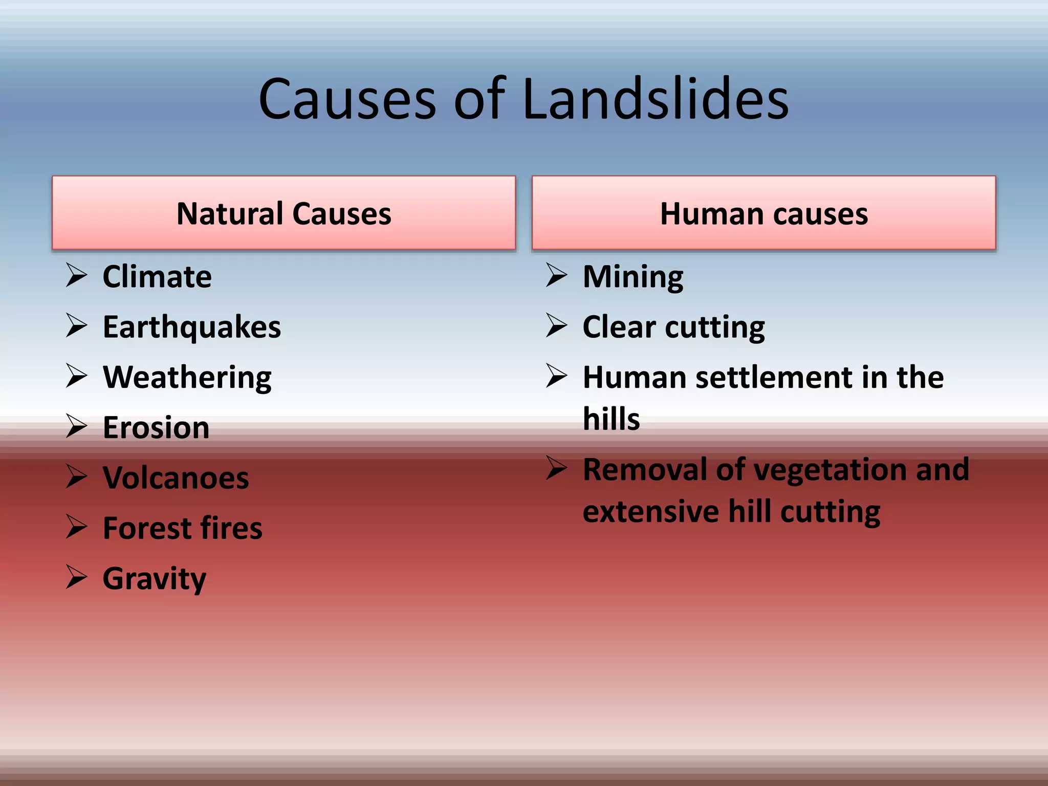 Definition, classification & types of landslide | PPTX