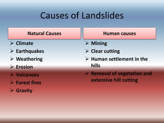 Definition, classification & types of landslide | PPTX