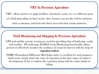 Definition, Concepts, Techniques and Issues of Precision Agriculture.pdf