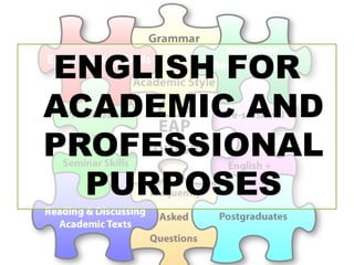 Definition, Clarification and Explication in EAPP | PPTX