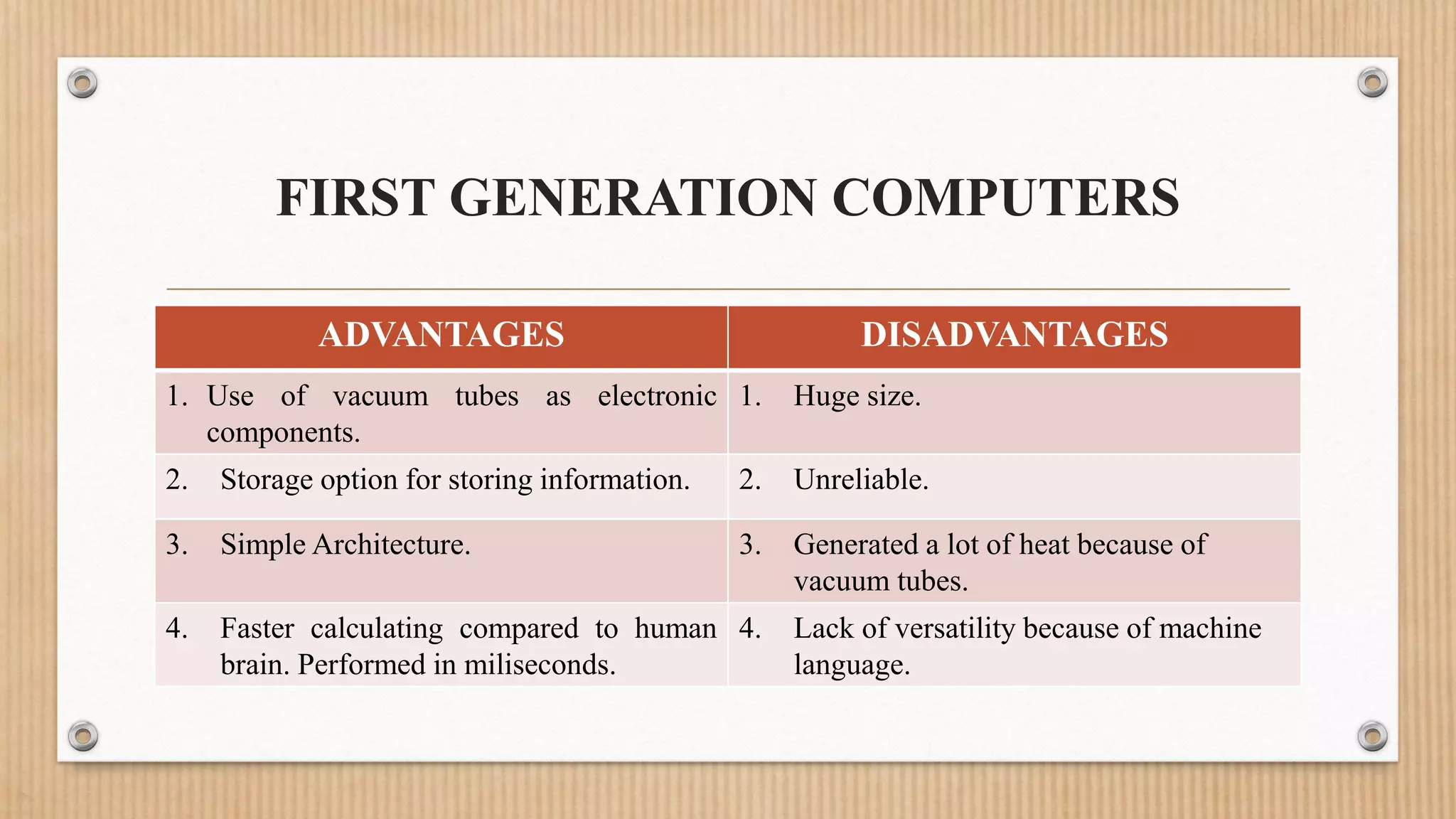Definition, functions and characteristics of computer & computer ...