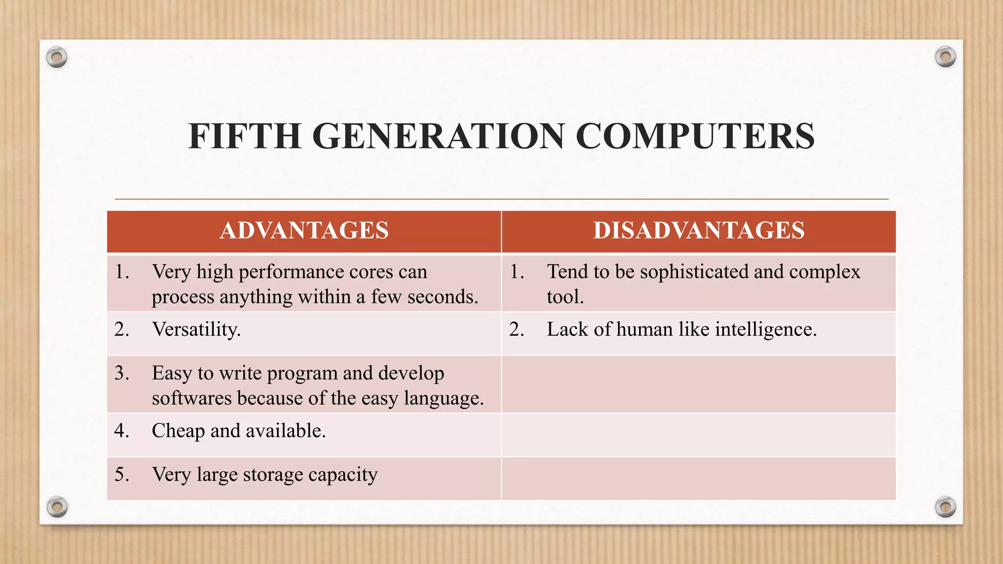 Definition, functions and characteristics of computer & computer ...