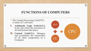 Definition, functions and characteristics of computer & computer ...