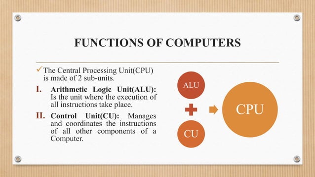 Definition, functions and characteristics of computer & computer ...