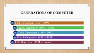 Definition, functions and characteristics of computer & computer ...