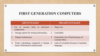 Definition, functions and characteristics of computer & computer generation | PDF