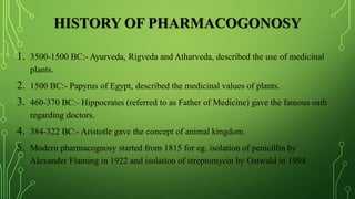 Definition, history and scope of pharmacogonosy including indigenous ...