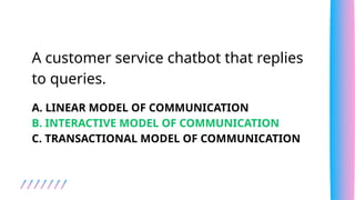 Definition, Importance & Elements of Communication - ECOM-2.pptx