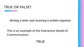 Definition, Importance & Elements of Communication - ECOM-2.pptx
