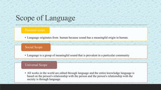 Definition menaning and scope of communication and Language | PPTX