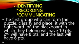 Definition of Accounting.pptx FUNDAMENTALS OF ACCOUNTANCY | PPTX ...