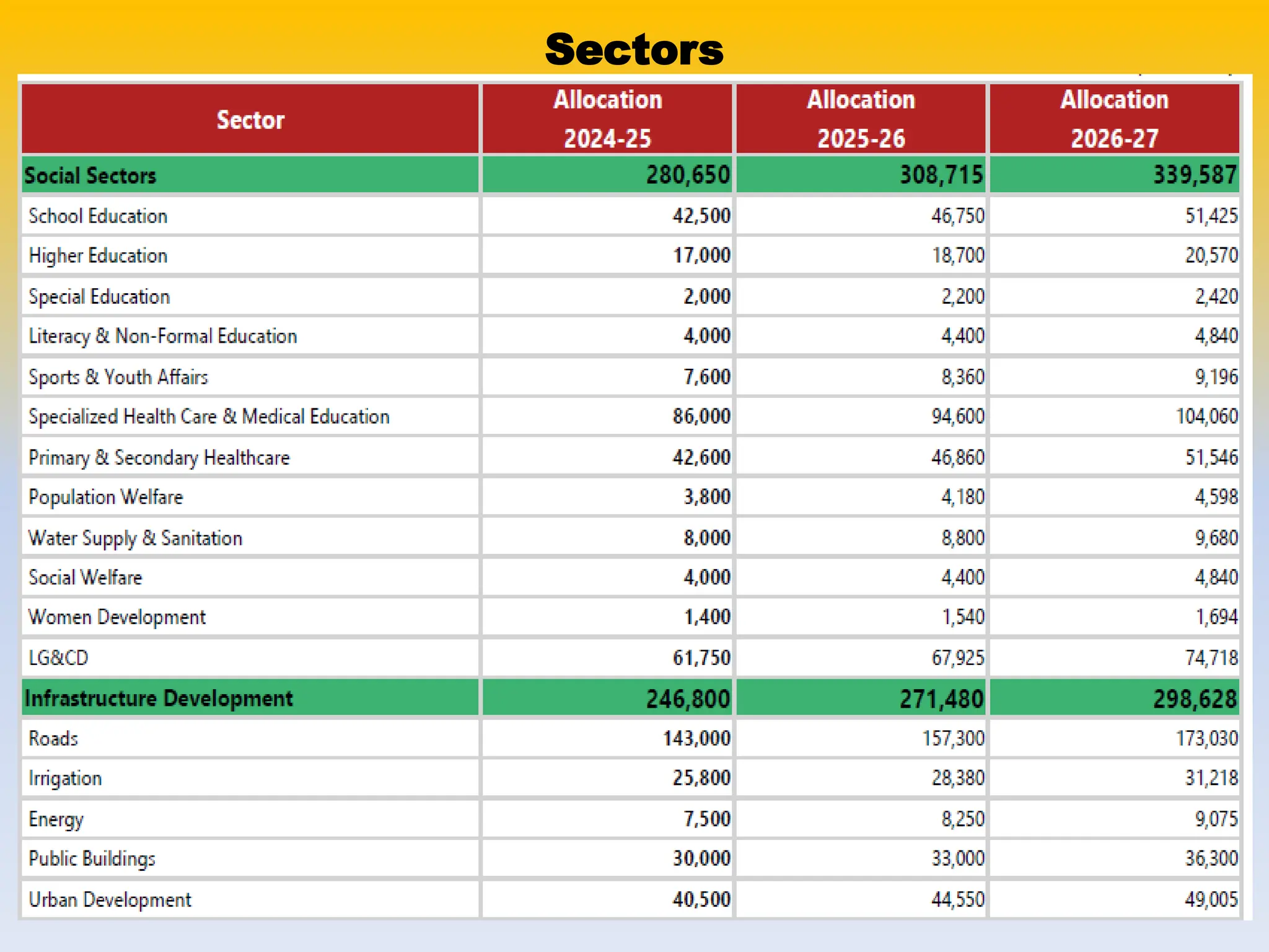 Definition of Annual Development Plan (ADP).pptx
