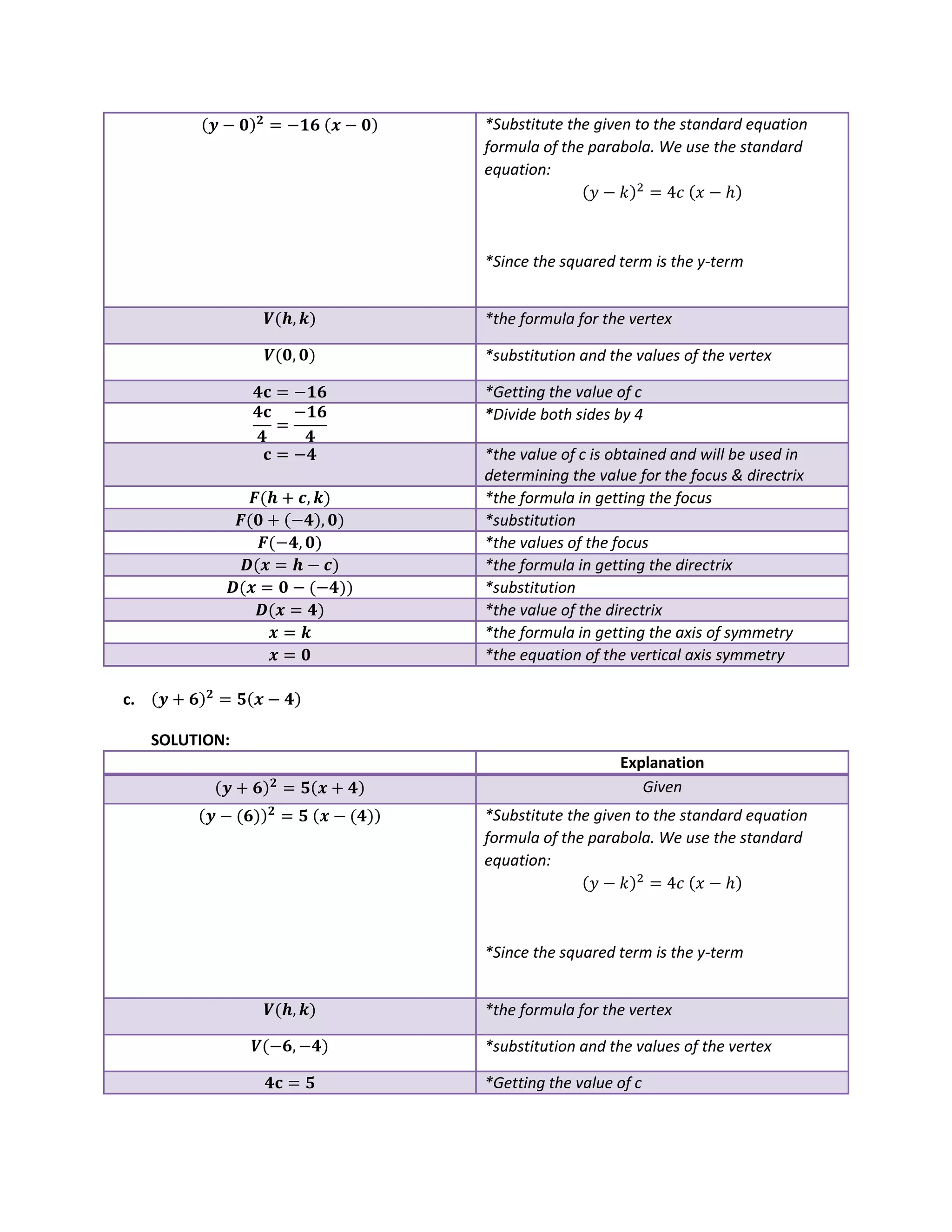 Definition of a parabola | PDF