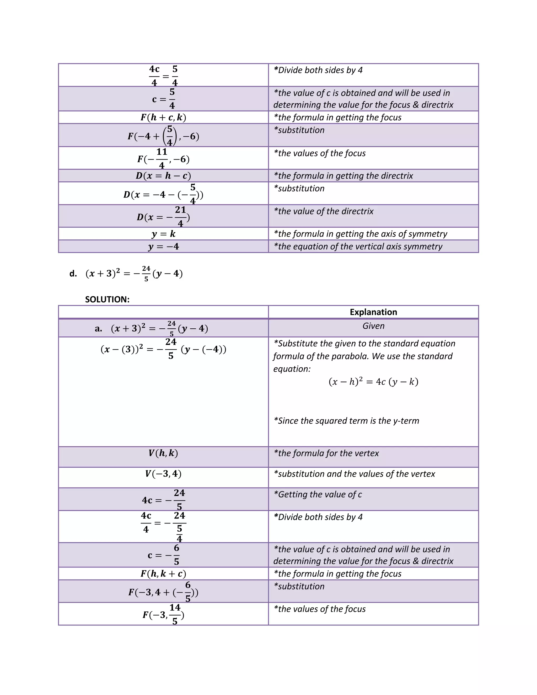 Definition of a parabola | PDF
