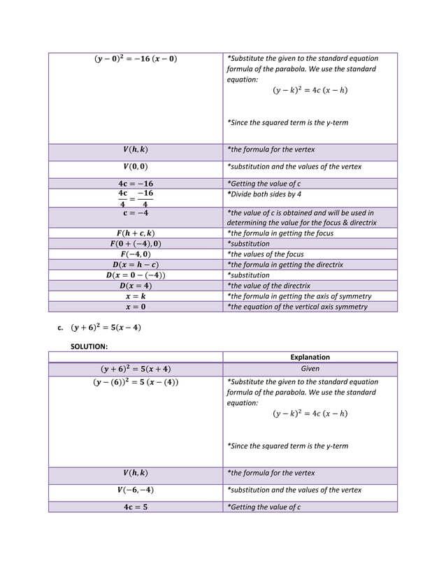 Definition of a parabola | PDF