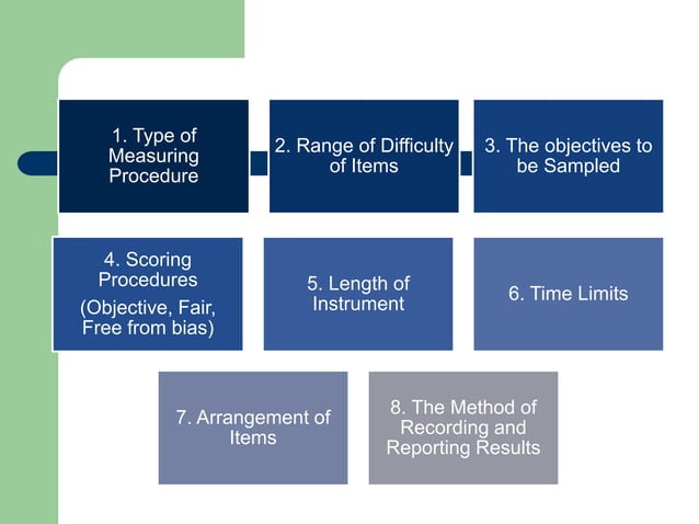 Definition of Assessment, | PPTX
