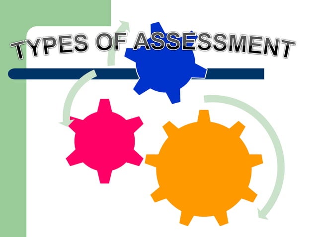 Definition of Assessment, | PPTX