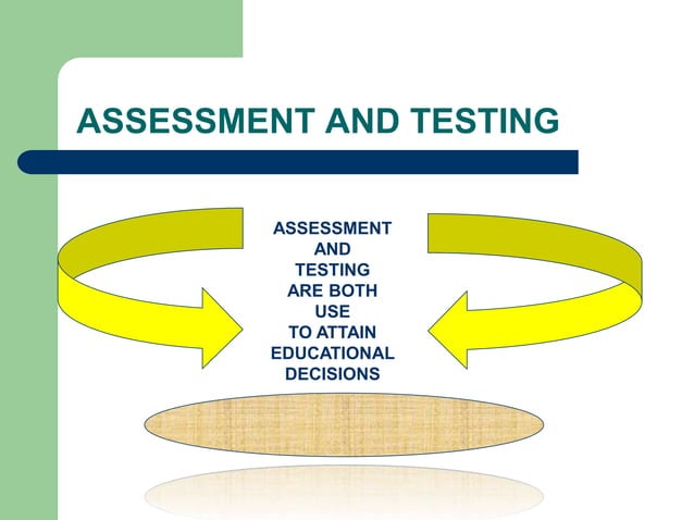 Definition of Assessment, | PPTX