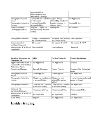 Definition of a stock | PDF