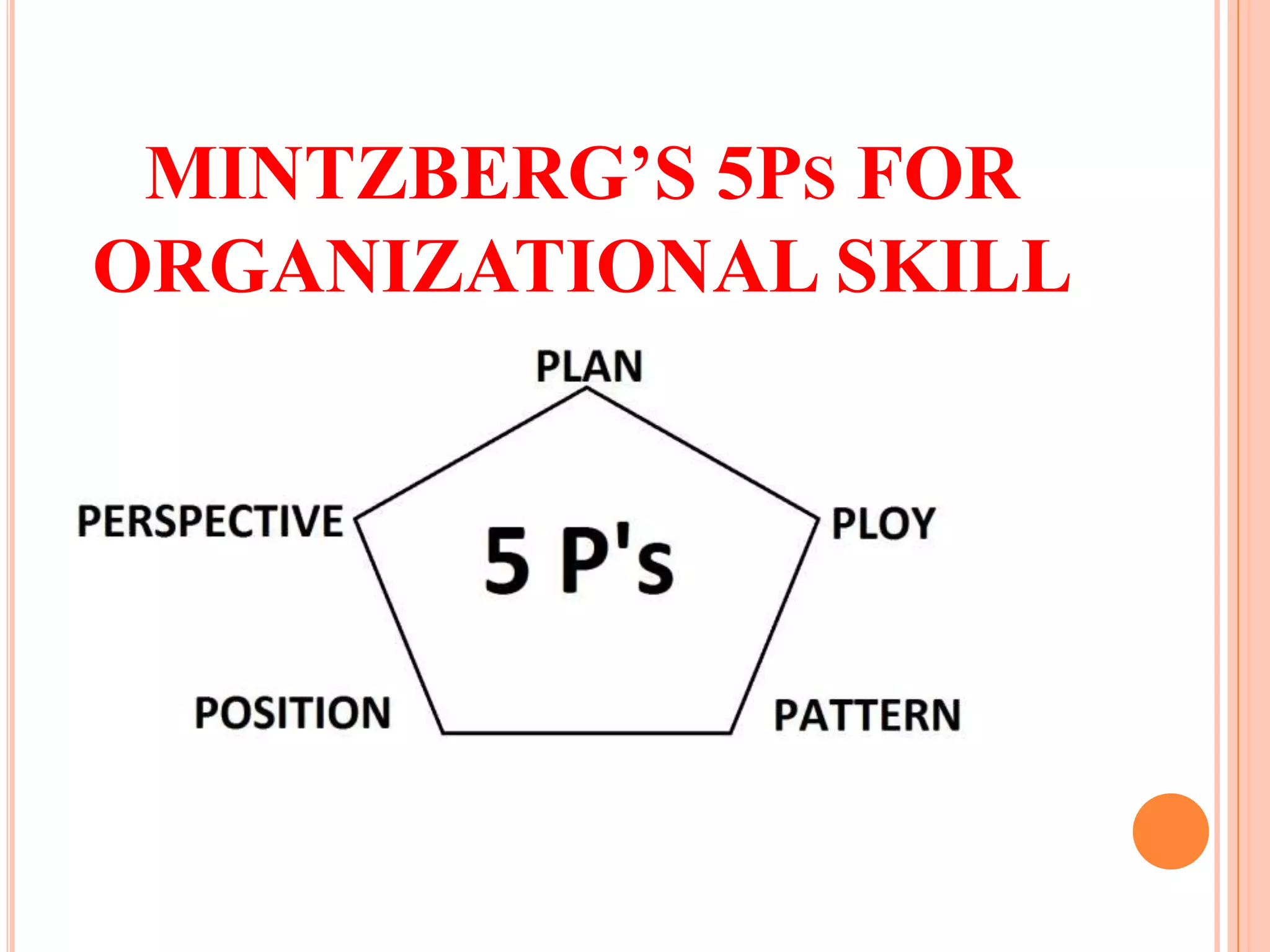 Definition of basic organizational skills | PPTX | Business | Business ...