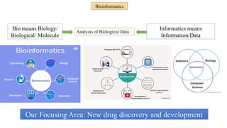Definition of Bioinformatics by Md. Sakib Al Hasan | PPT