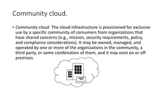 Definition of Cloud Computing | PPTX