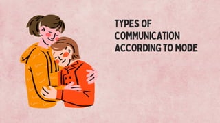 definition of communication.pdf presentation | PDF