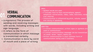 definition of communication.pdf presentation | PDF