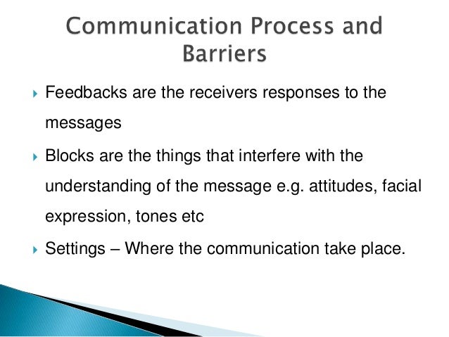 Definition of communication process